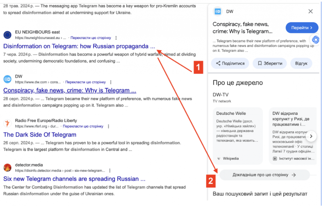 Googling like a pro: rules for verifying sources with search engines ...